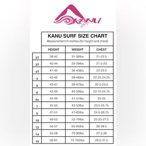 Kanu Surf | Swim | Rashguard 2 Piece Swimsuit | Poshmark